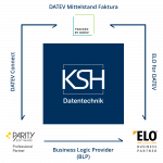 Startseite - KSH Datentechnik GmbH